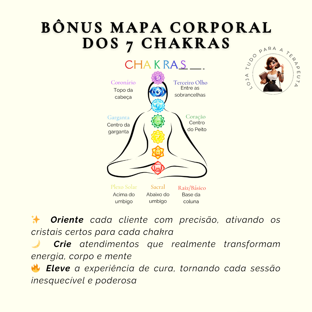 TABELA DOS 7 CHAKRAS & CRISTAIS PROFUNDOS – Loja Tudo Para A Terapeuta